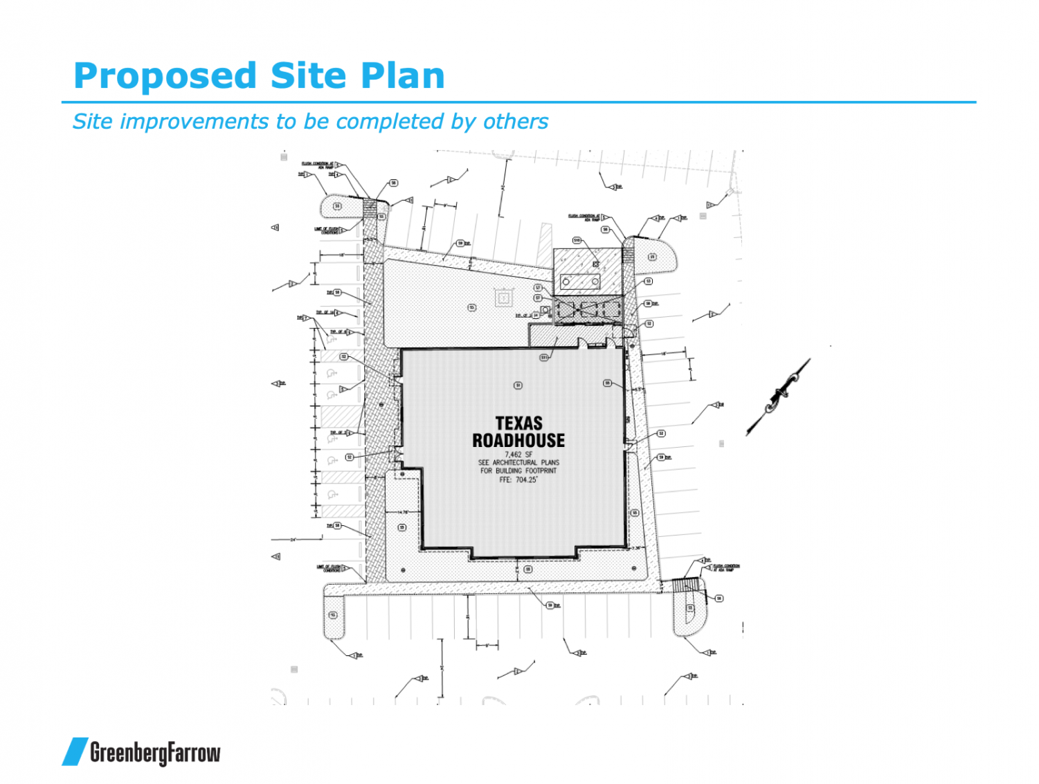 Texas Roadhouse moves forward with plans to open restaurant in ...